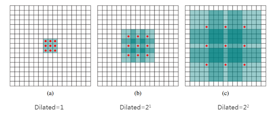 Parallel WaveGan论文和代码笔记-CSDN博客