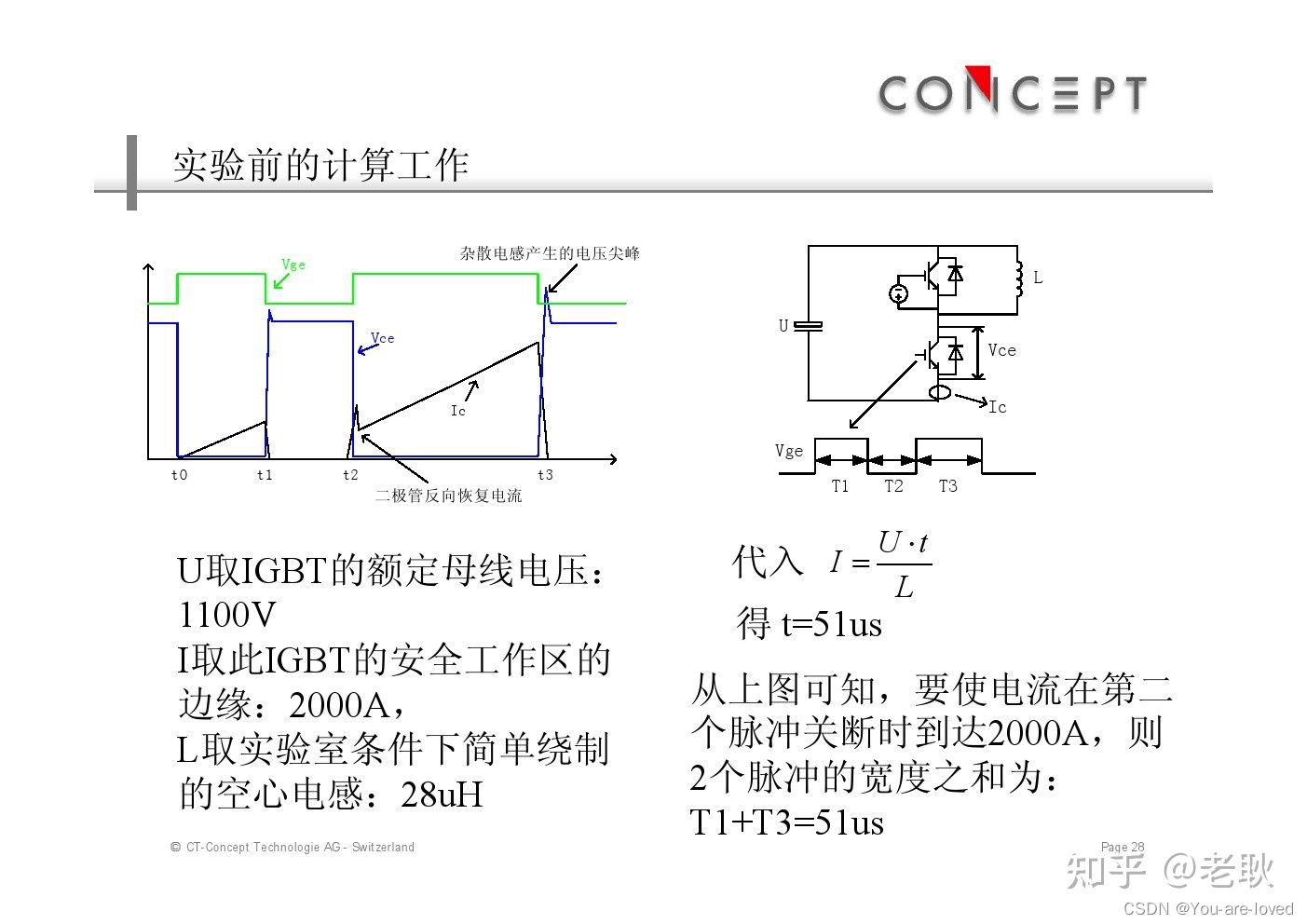 IGBT双脉冲测试方法_igbt双脉冲测试方法介绍 魏炜-CSDN博客