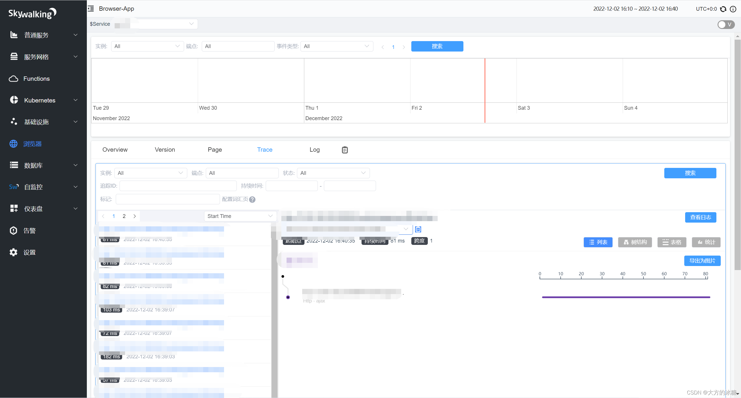 使用skywalking-client-js 监控vue2项目数据-CSDN博客