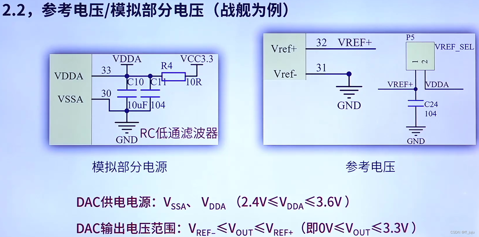 DAC 基础知识(DAC 输出实验)_dac0864实验总结-CSDN博客