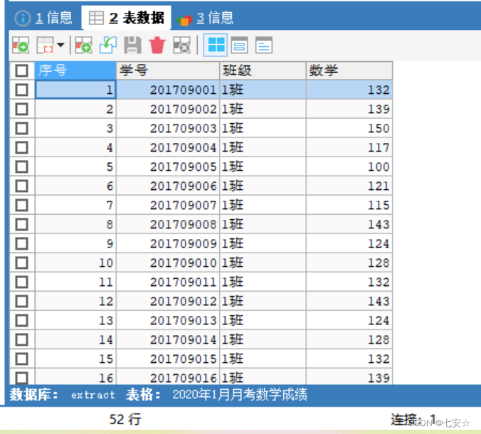 SQL文件输出（kettle)_sql执行结果输出到一个文本中-CSDN博客