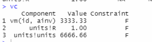 BLUP育种值如何计算准确性_blup values-CSDN博客