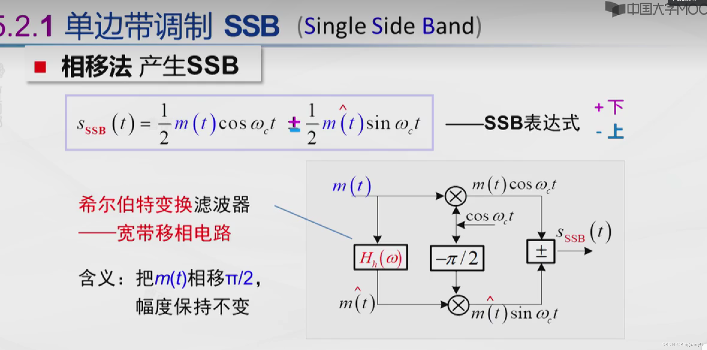 第五章 模拟调制系统 Csdn博客