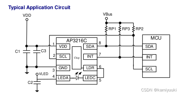 Linux中I2C架构, 如何让编写I2C驱动？ (三合一光照传感器，ap3216c)_i2c驱动程序开发-CSDN博客