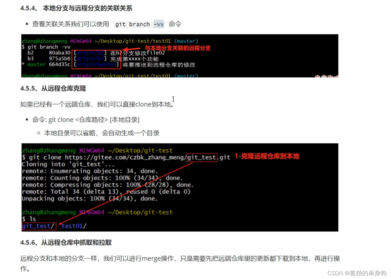Git学习笔记 Csdn博客