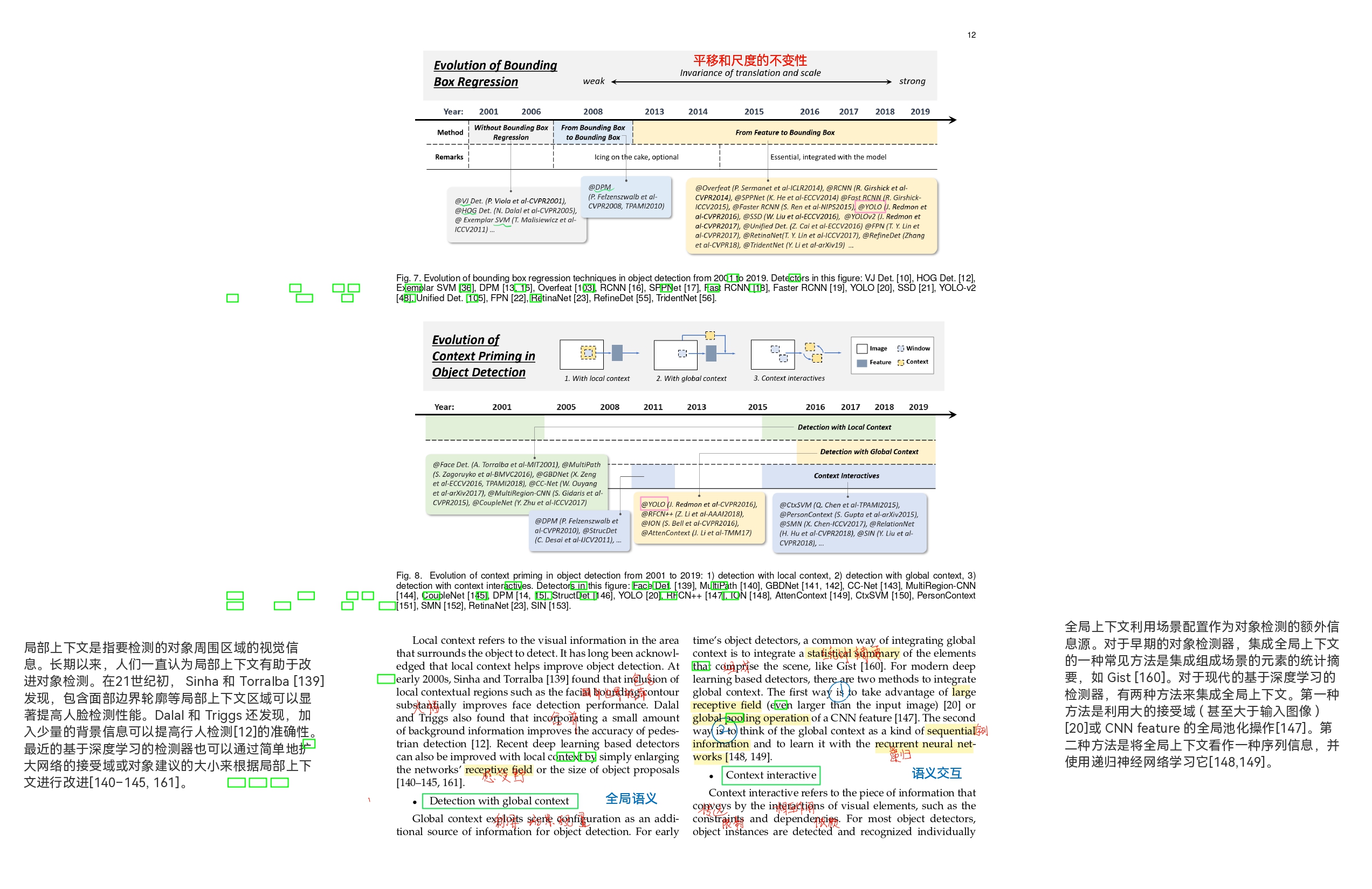 笔记：目标检测二十年综述Object Detection in 20 Years: A Survey中英对照翻译、重点标注及关键词翻译 ...