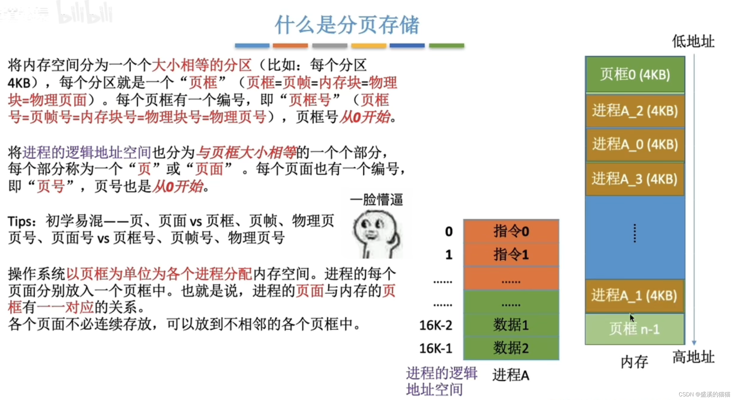 chatgpt You are being rate limitedWhat happened?The owner of this website (chat.openai.com ...