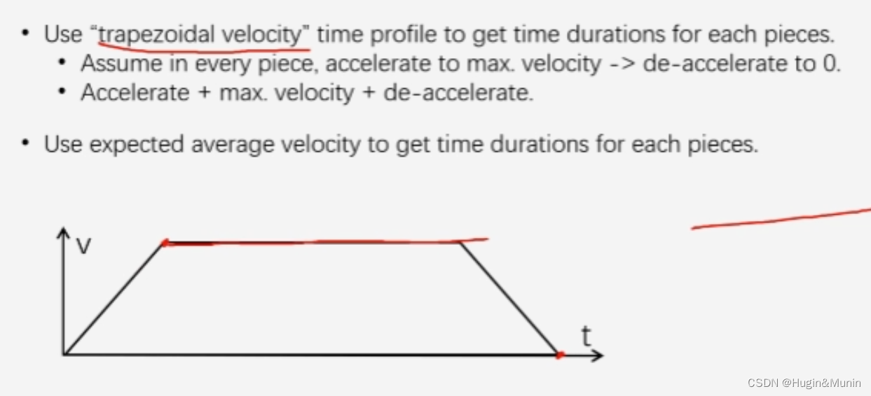 minimum snap 轨迹优化-CSDN博客