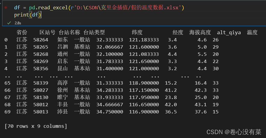 用python实现插值,并根据地图裁剪进行区域裁剪python Ordinarykriging Csdn博客