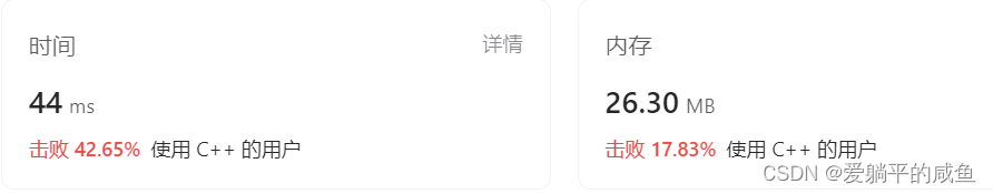 剑指 Offer 03 数组中重复的数字 Csdn博客