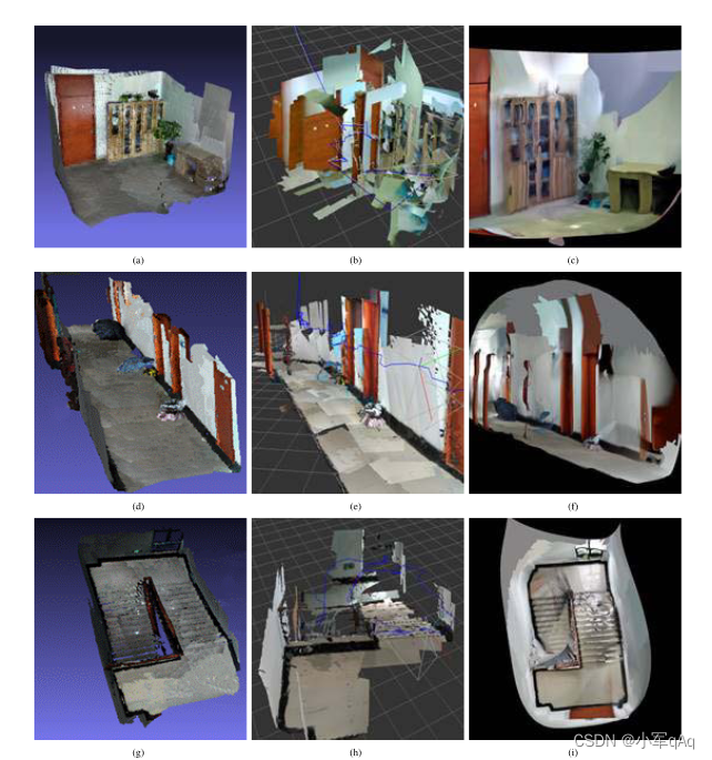 Large-Scale, Real-Time 3D Scene Reconstruction Using Visual and IMU Sensors_large-scale regime ...