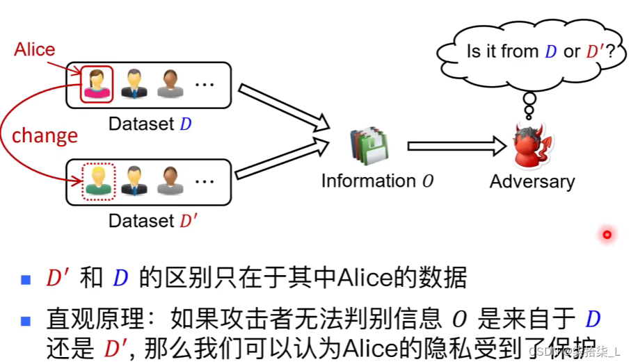 差分隐私基础 随机回答可以实现差分隐私吗 Csdn博客