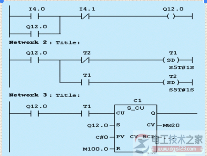STEP 7新建梯形图程序，S7-plcsim使用_light_lemon的博客-CSDN博客_step7使用教程