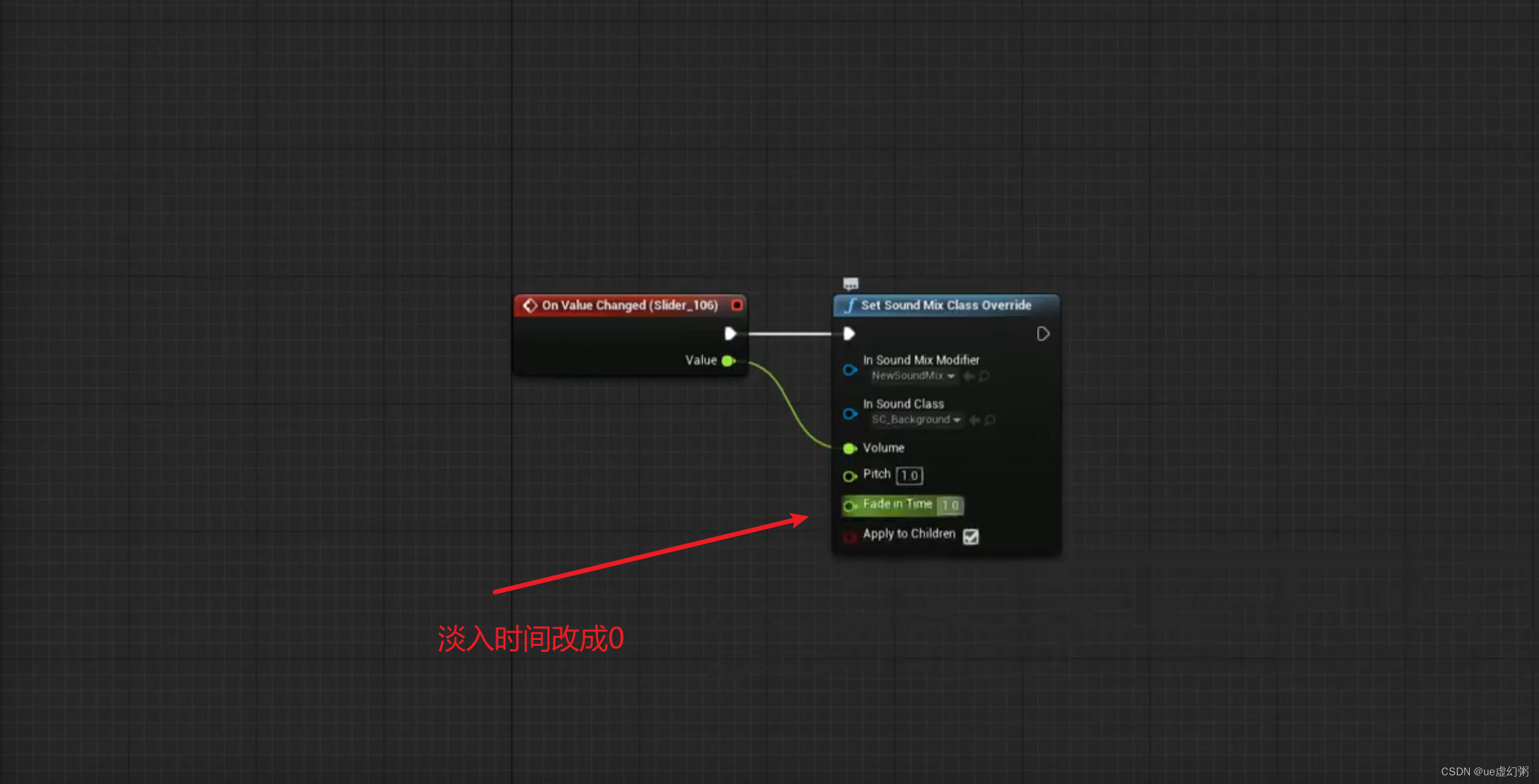 第四周ue的UMG系统_ue umg 滑杆-CSDN博客