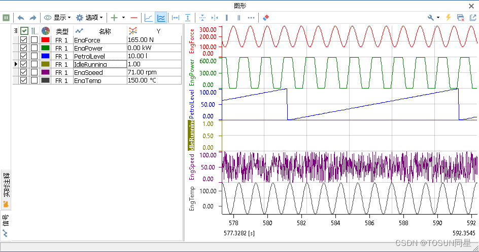 国产FlexRay系列产品即将上市，值得期待！_flexray国产芯片-CSDN博客