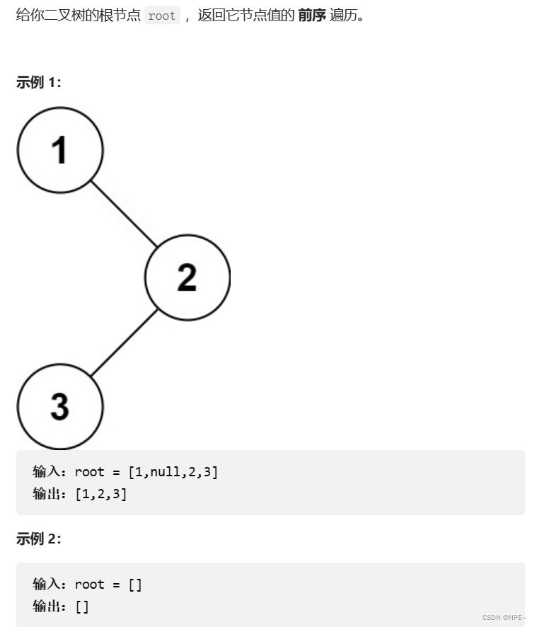 Leetcode 二叉树的遍历【递归入门】 Csdn博客