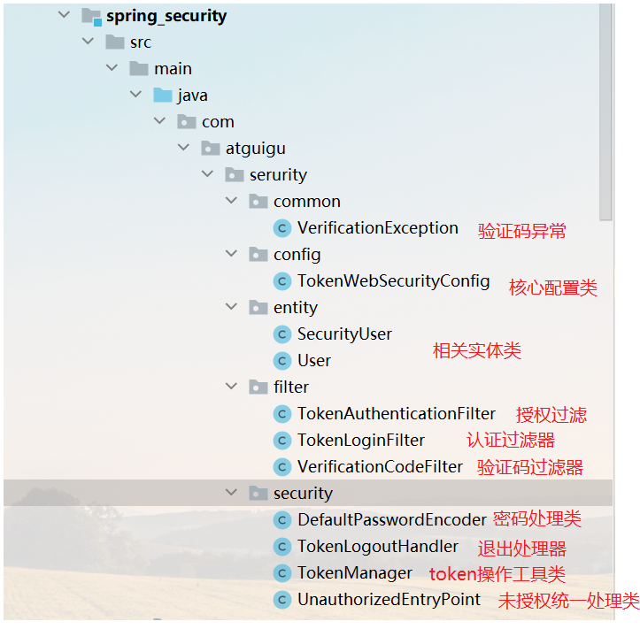 前后端分离架构 -- SpringSecurity用法+自定义token校验-CSDN博客