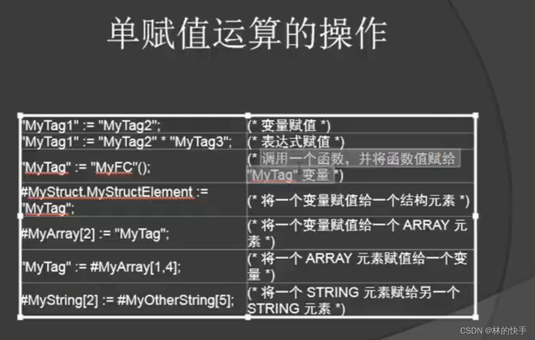 SCL语言学习_put get中本地id与远端id-CSDN博客