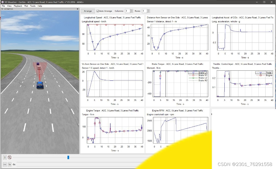 基于模型预测控制（自带的mpc模块）和最优控制理论的Carsim与Matlab simulink联合仿真实现汽车主动避撞和跟车功能-CSDN博客