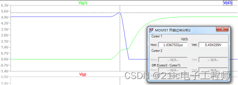 [技术讨论]MOSFET的开启过程讨论_mosfet cgs-CSDN博客