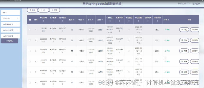 【附源码】java计算机毕业设计血库管理系统(程序lw部署)1 Csdn博客