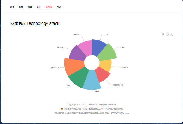 Vue个人在线简历vue简历 Csdn博客 