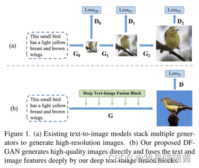 DF-GAN: A Simple and Effective Baseline for Text-to-Image Synthesis论文解读 ...
