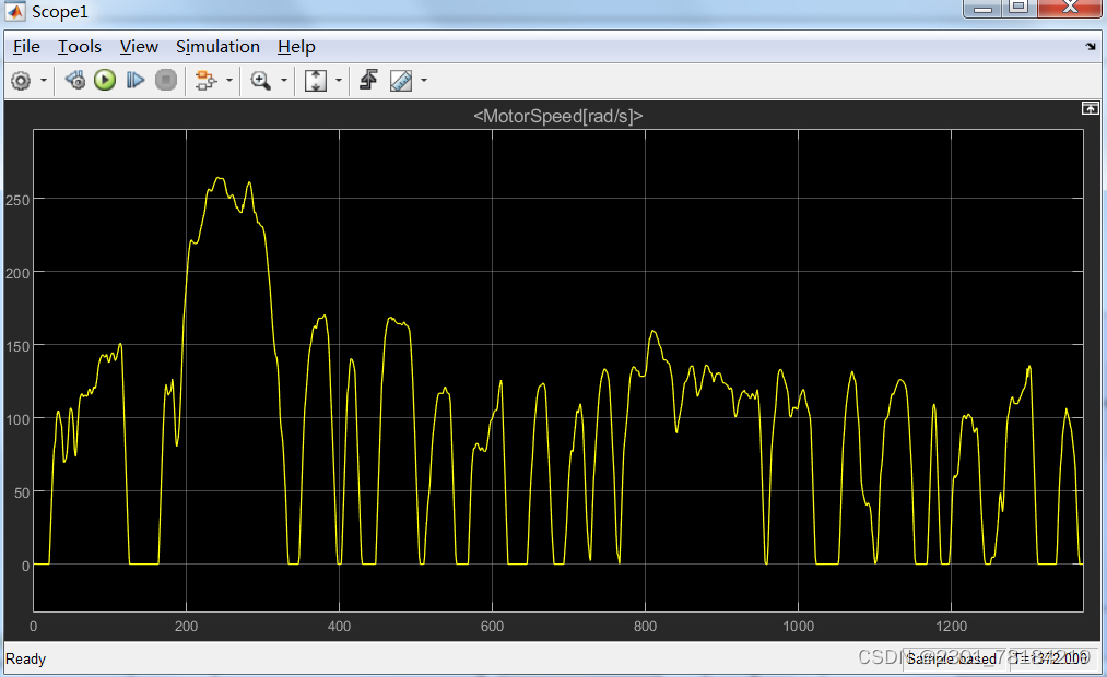 基于MATLAB Simulink搭建的纯电动汽车整车仿真模型，包括驾驶员模块，电机模块，制动能量回收模块，传动系统模块，_simulink中 ...