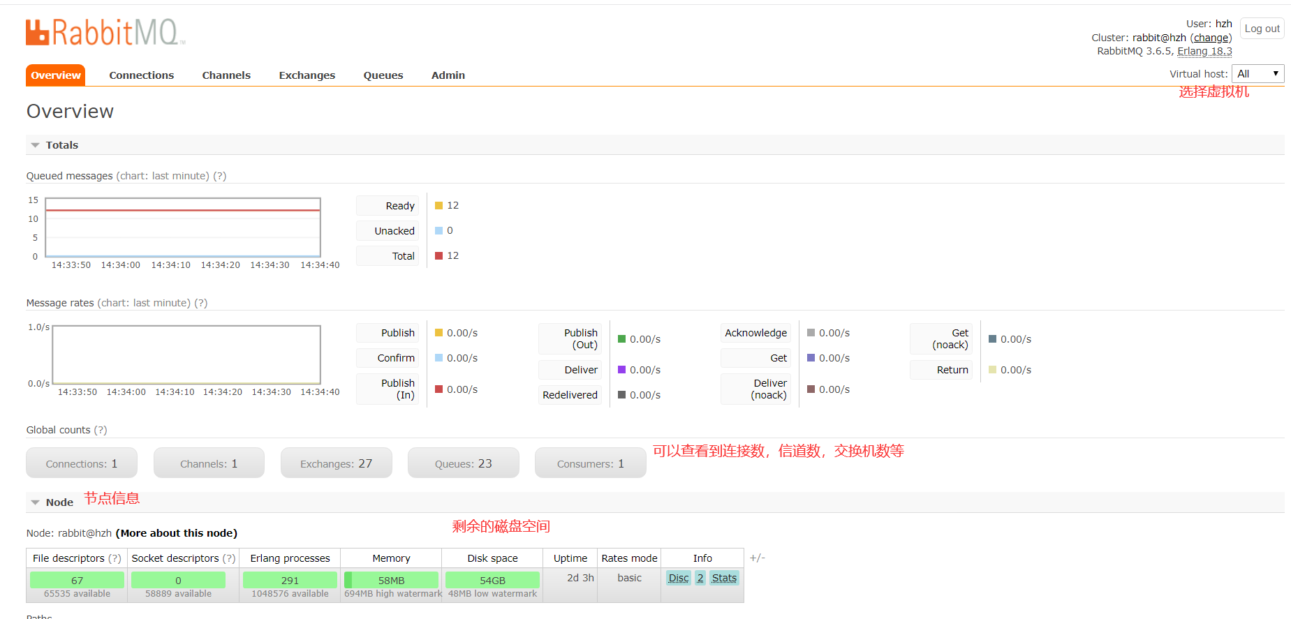 Rabbitmq Logging And Monitoring Message Tracking Programmer Sought 4790