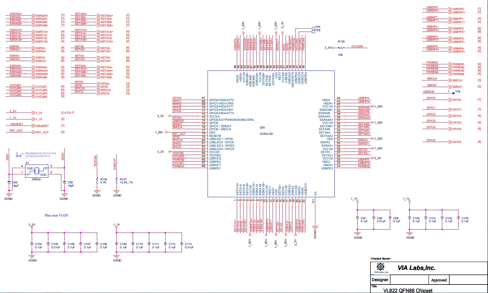 VL822- GEN2 10Gbps简述及运用（USB3.1 HUB芯片）-CSDN博客