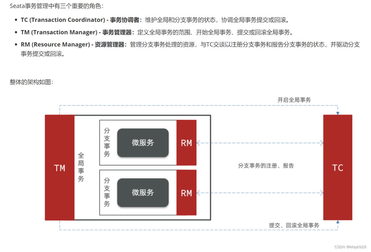 java 微服务高级之分布式事务 Seata框架 CAP定理 BASE理论 XA模式 AT模式 TCC模式 SAGA模式_分布式事务 xa base-CSDN博客