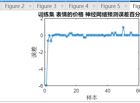 基于GABOR特征的指纹识别_gabor变换指纹识别-CSDN博客