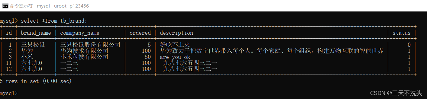 Java中mybatis测试类向数据库添加数据 控制台代码不报错，但是实现不了添加数据，如何解决用java给数据库添加数据失败 Csdn博客