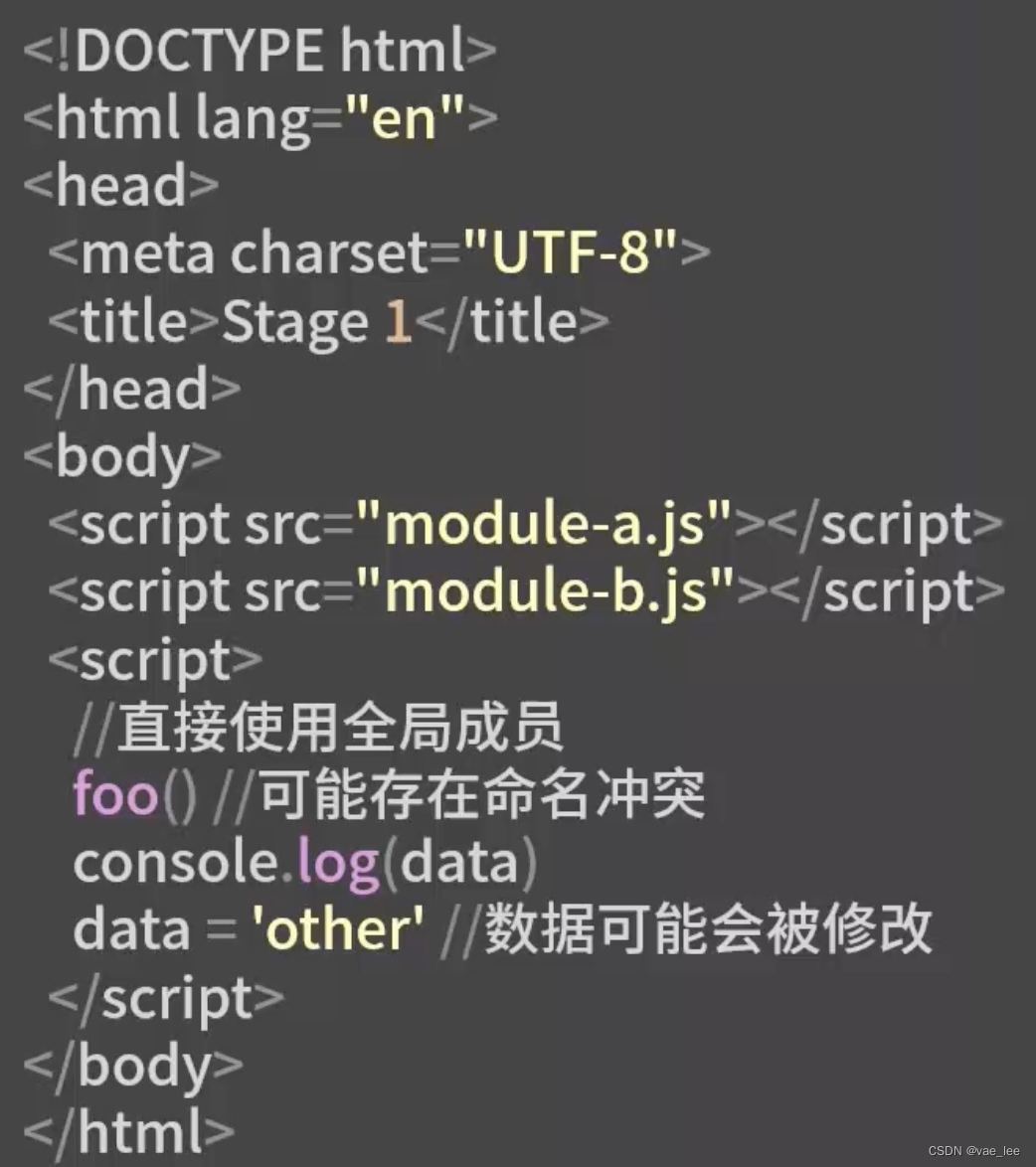 Webpack是什么? Csdn博客