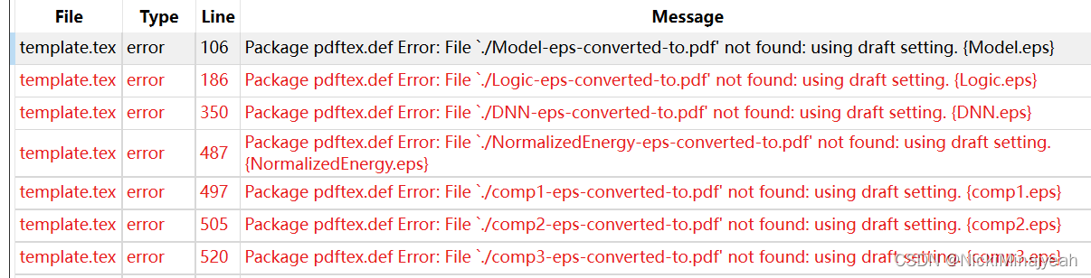 解决关于latex使用过程中eps图片显示不出（仅仅显示文件名）的问题，报错：Package pdftex.def Error: File ./Model-eps-converted-to ...