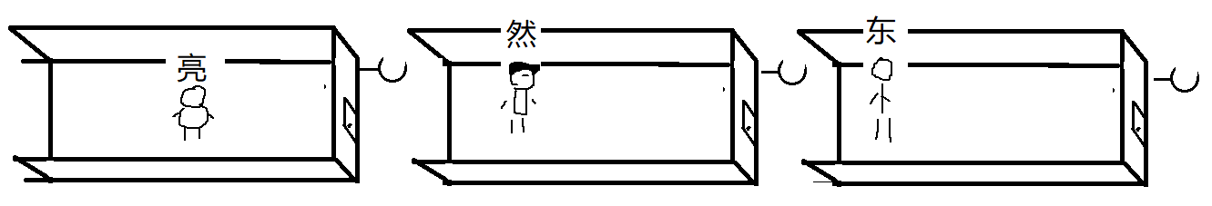 【JS高级】ES6_class、promise的简谈与应用_15_js promise.class-CSDN博客