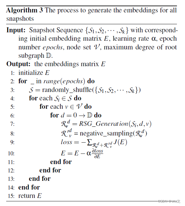 论文分享—PROGRAPHER：An Anomaly Detection System based on Provenance Graph Embedding-CSDN博客