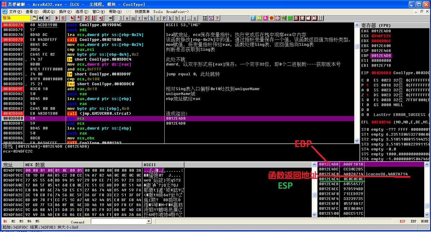 CVE-2010-2883分析-CSDN博客