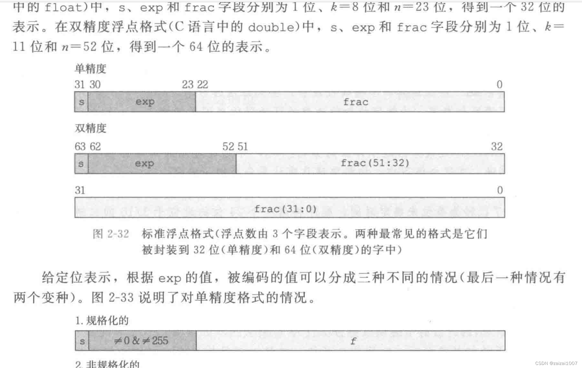 CSAPP笔记 第一章第二章_csapp不用!x求!x-CSDN博客