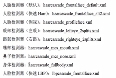 Python: How to download the haarcascade_frontalface_default.xml file when using OpenCV for face ...