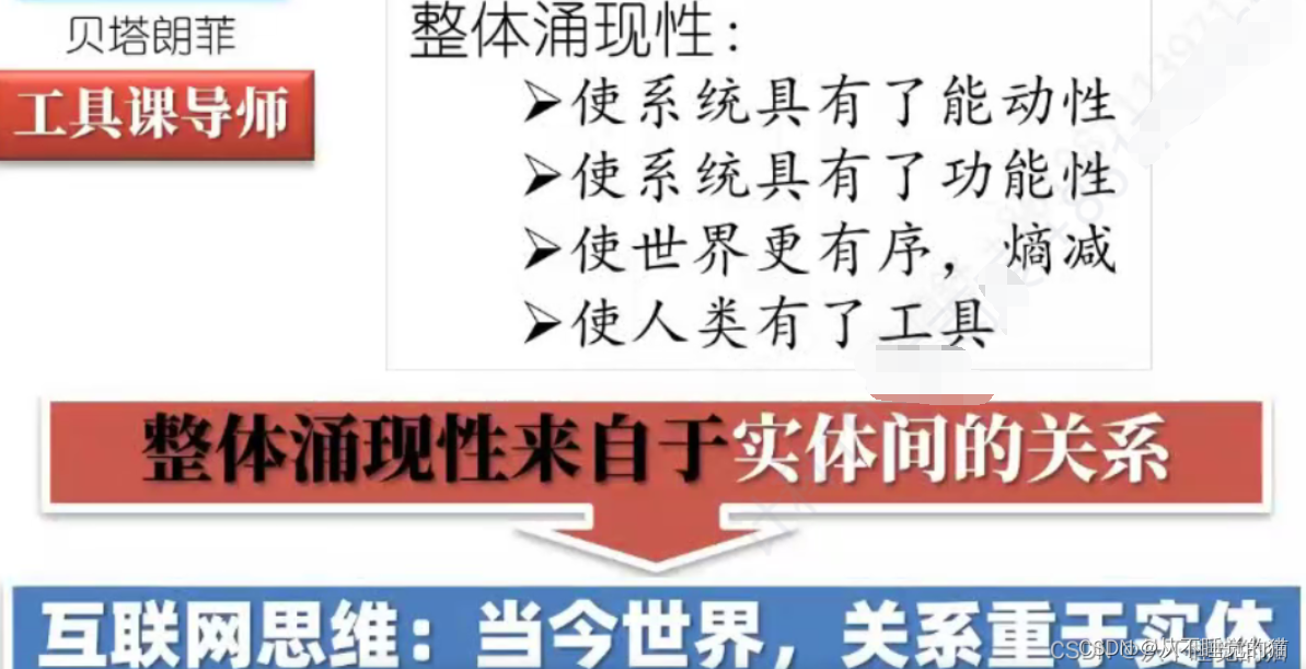 上课笔记:系统论参量与序参量 Csdn博客 3761