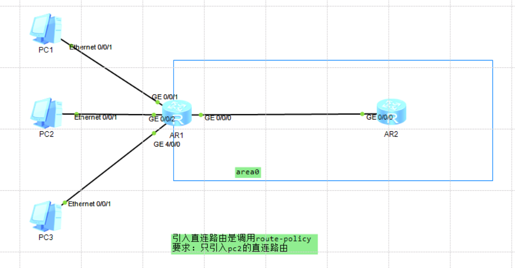 Router-Policy基础实验_router-policy实验-CSDN博客