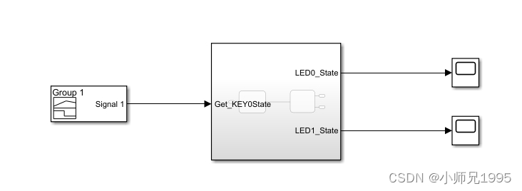 Matlabsimulinkandandstm32cubemxandandkeil工具链完成基于模型的设计开发（二）matlab仿真keil Csdn博客