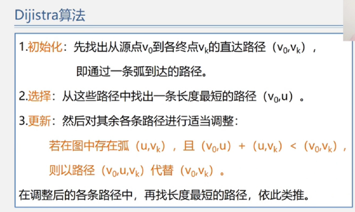 最短路径问题——dijkstra算法详解（单源最短路径）单源最短路径dijkstra算法 Csdn博客 