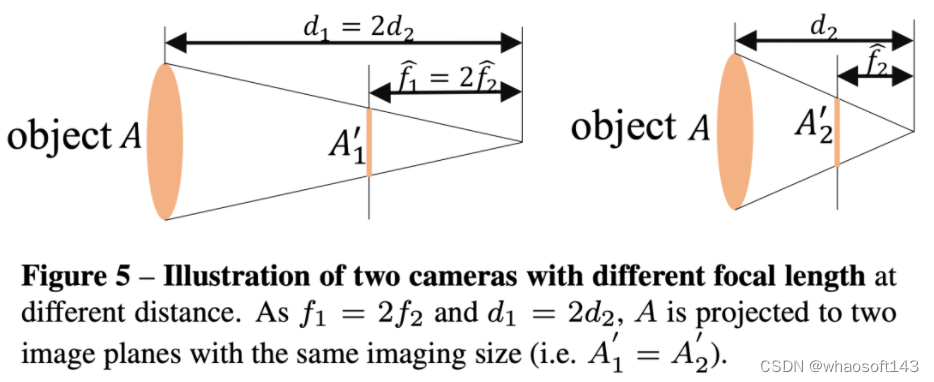 Metric3D-CSDN博客