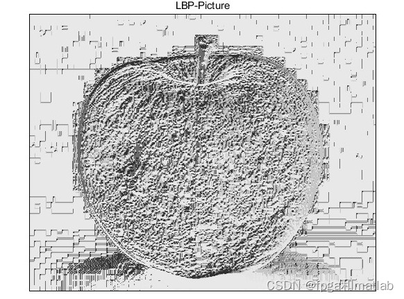 图像特征提取算法matlab仿真,包括LBP,LDP,LPQ_matlab 图像特征提取-CSDN博客