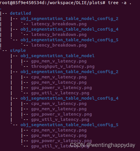 Model_analyzer工具使用记录_modelanalyzer参数-CSDN博客