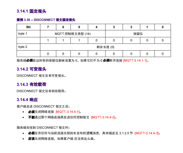 使用MQTT连接onenet云平台（三 DISCONNECT）_+mqttdisconnected:0-CSDN博客