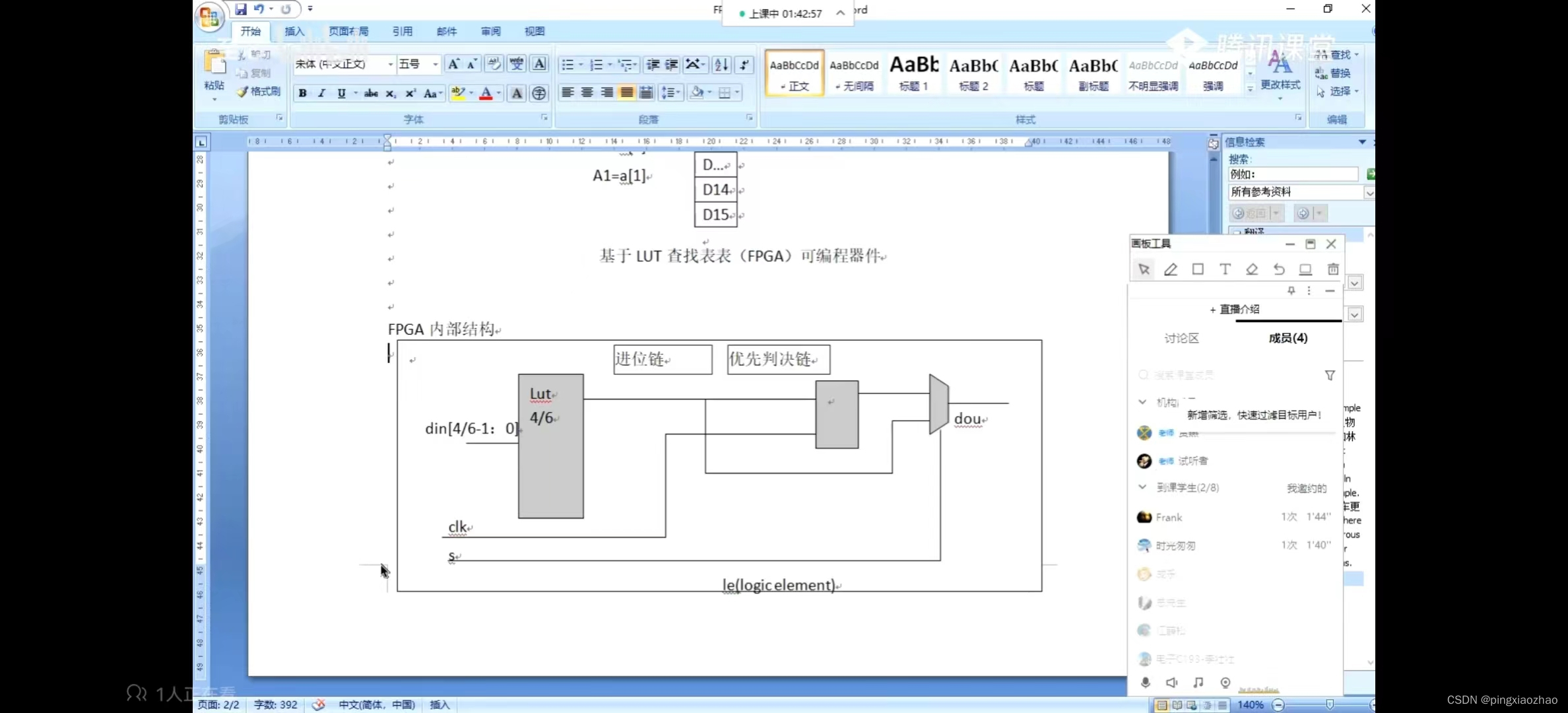 Fpga内部结构、内容及面试题 Csdn博客 