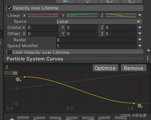 unity粒子系统简述_unity粒子系统介绍-CSDN博客